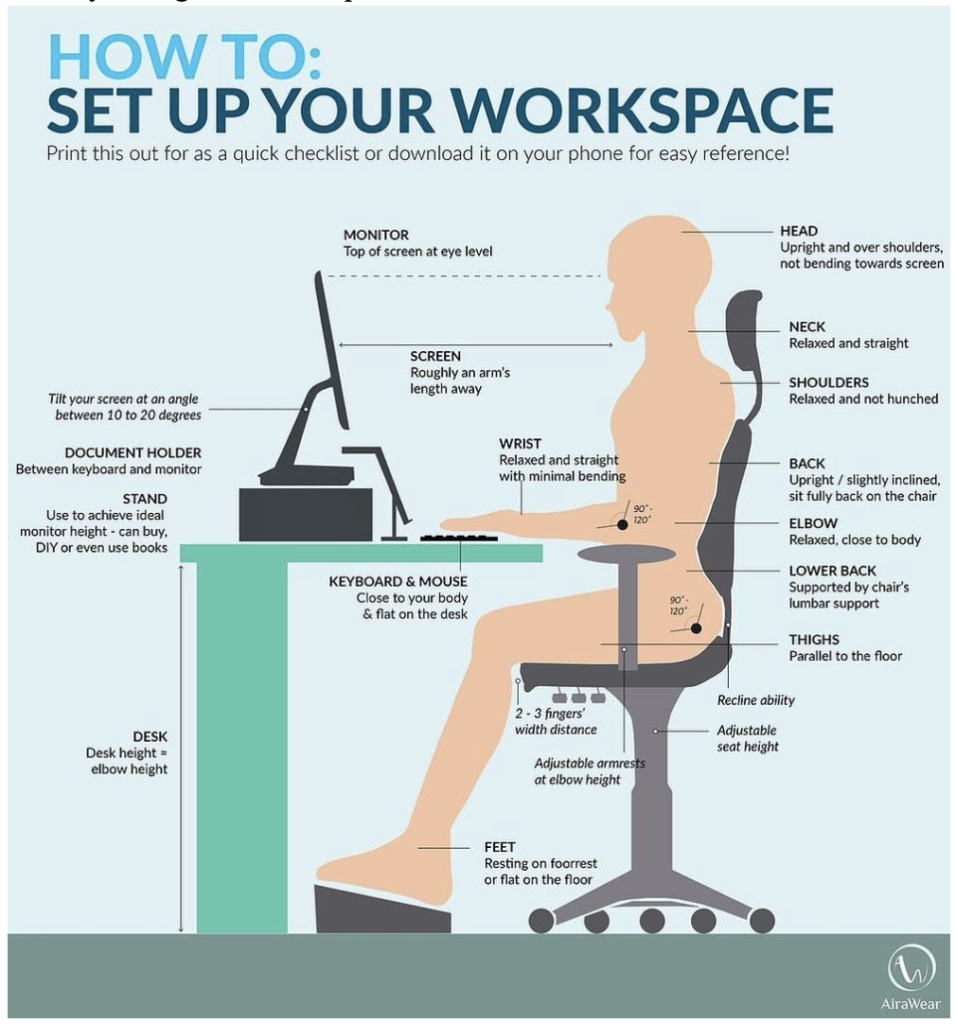 Improve Your Workday with These Simple Everyday Practices – Performance ...
